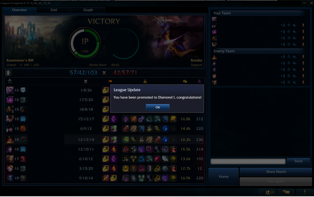 Reviews - LoLSkinShop