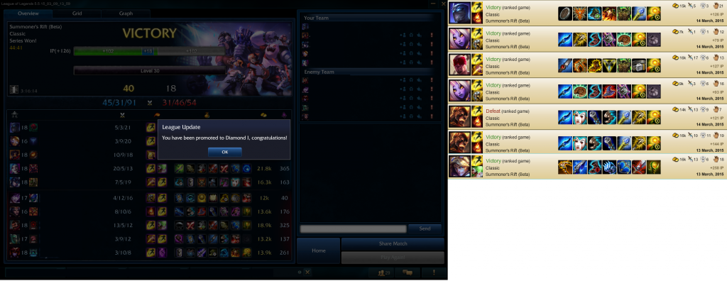 Reviews - LoLSkinShop