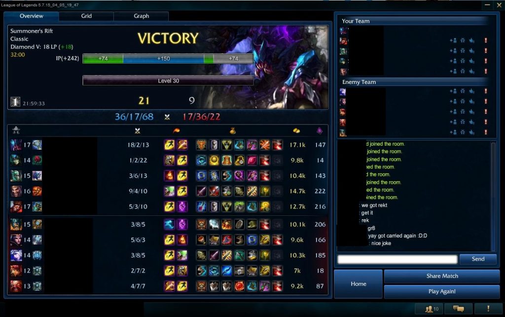 Rek’Sai Jungle - Challenger Guide – The burrowed Goddess of the Jungle