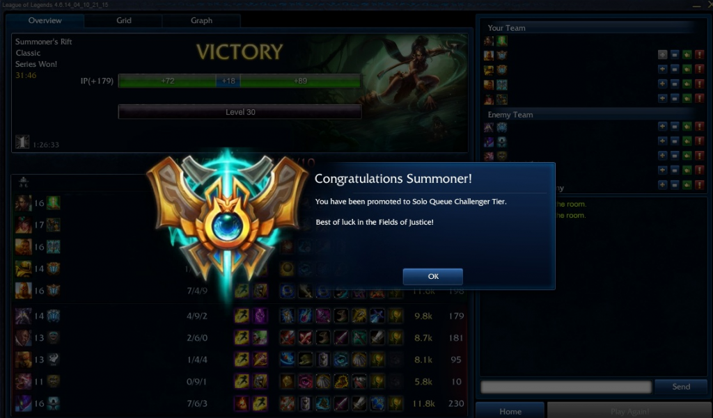 League of Legends Coaching and DuoQ | LOL Coaching Online