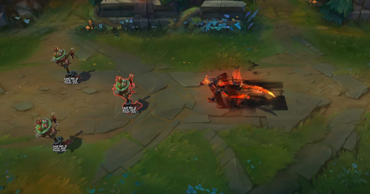 Inkshadow Master Yi - League of Legends Skin Info & Price